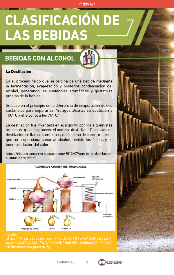 CLASIFICACIÓN DE LAS BEBIDAS