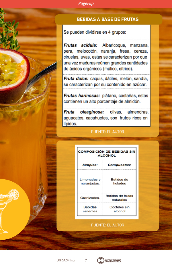 CLASIFICACIÓN DE LAS BEBIDAS