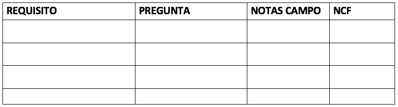 NOTAS DE CAMPO
